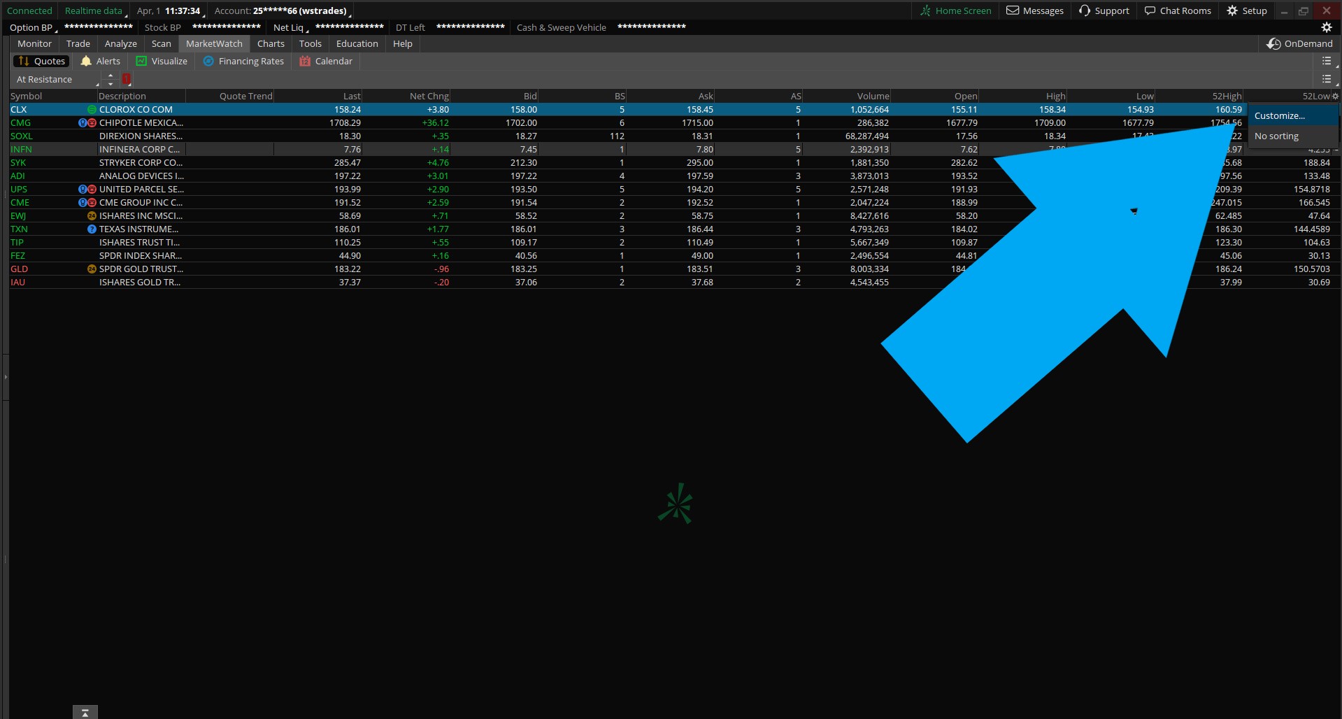 Customize The MarketWatch Tab for ThinkorSwim
